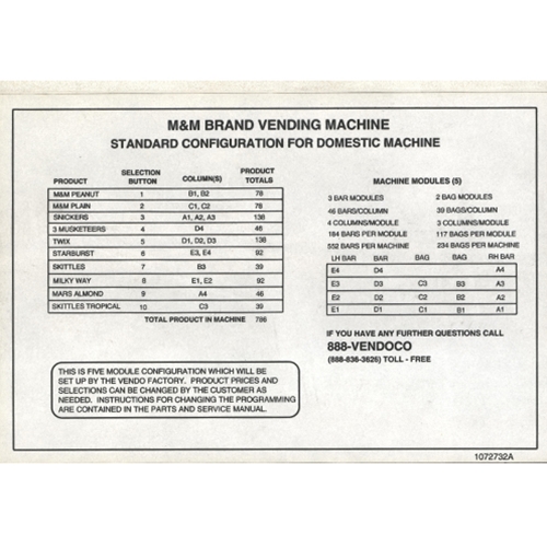D & S Vending Inc - D1072732 - Vendo Decal